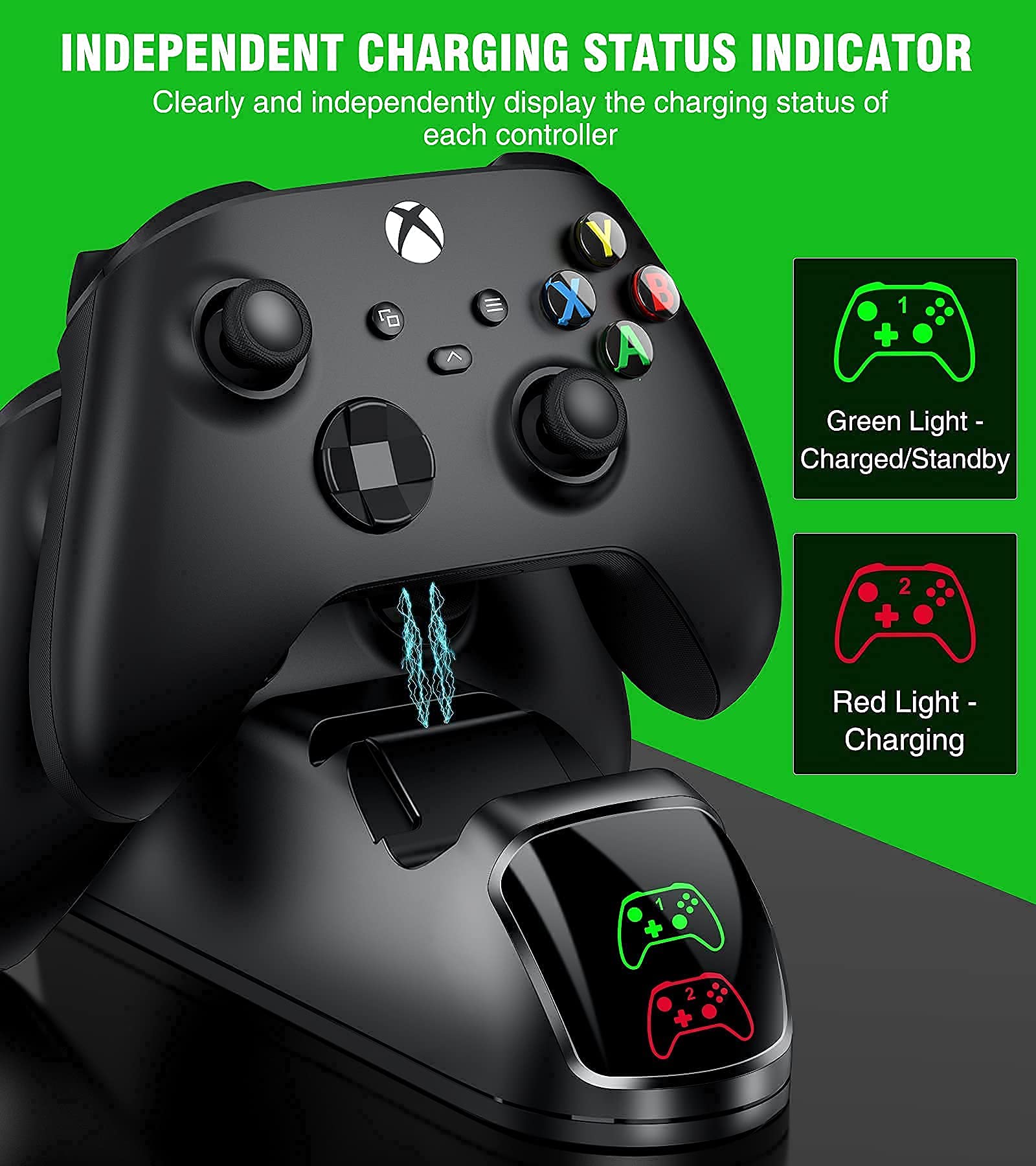 Controller Charger for Xbox One & Series X|S, Charging Station w/2x1550mAh Rechargeable Battery Packs Compatible with Xbox One/Series X|S/Elite Controller, Additional Battery Doors