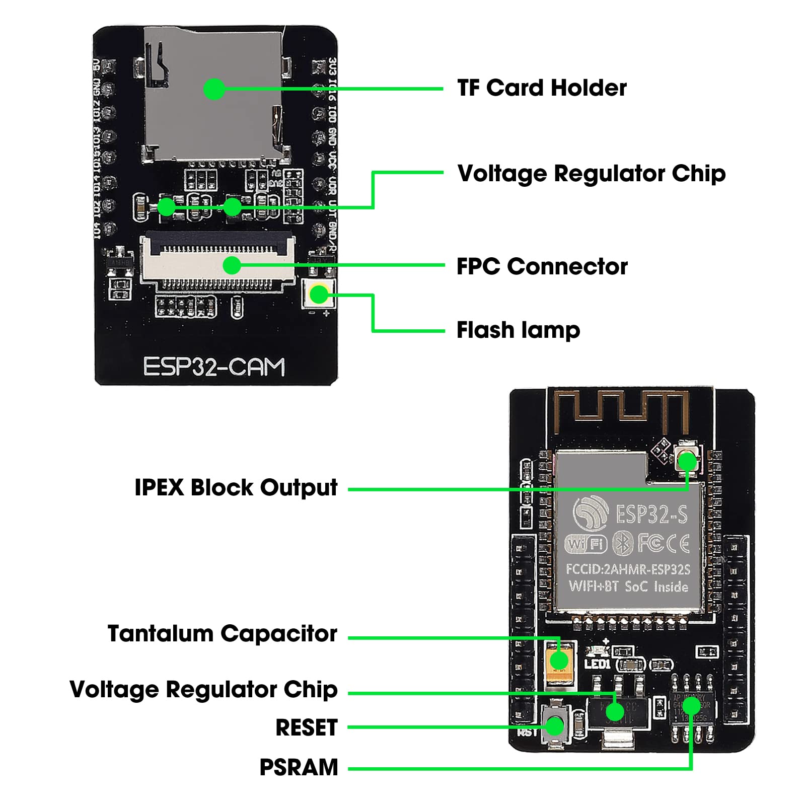 DWEII 3 Pieces ESP32-CAM WiFi Board ESP32-CAM-MB Micro USB to Serial Port CH340G with OV2640 2MP Camera Module Compatible with Arduino Raspberry Pi