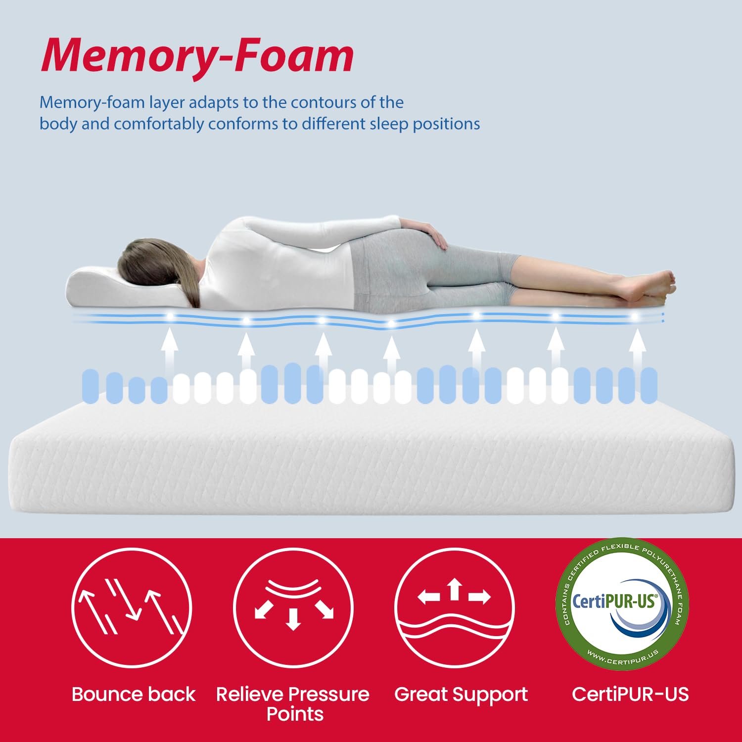 FDW 8 Inch King Mattress Gel Memory Foam Mattress for Cool Sleep & Pressure Relief, Medium Firm Mattresses CertiPUR-US Certified/Bed-in-a-Box/Pressure Relieving (8 inch, King)
