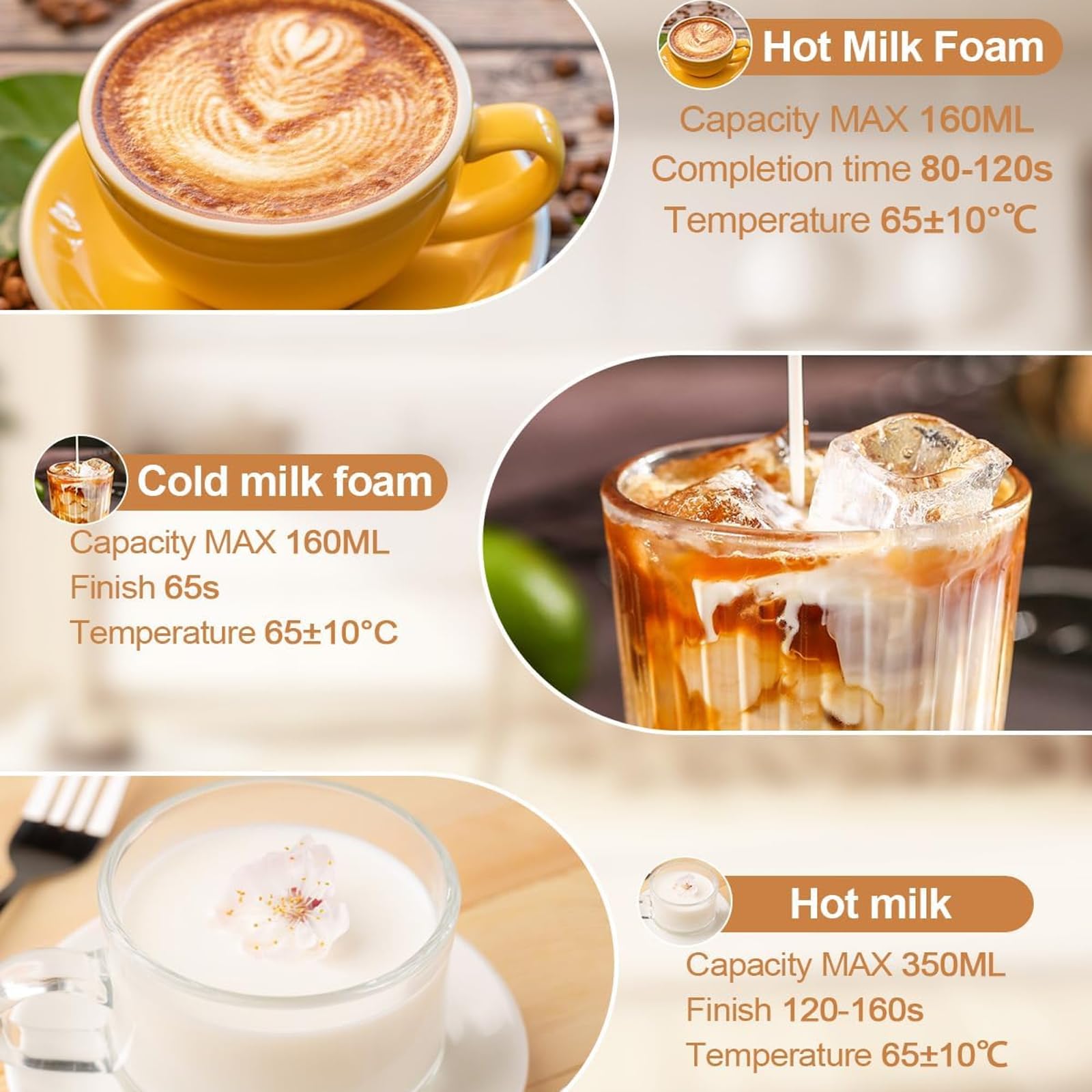 Electric Milk Frother,4-in-1 Milk Steamer 11.8oz/350ml,Stainless Steel Automatic Warm and Cold Milk Foamer Frother Maker for Coffee,Latte,Cappuccinos,Hot Chocolate