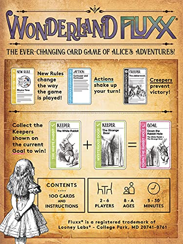 Wonderland Fluxx Card Game - Topsy-Turvy Wonderland Adventure