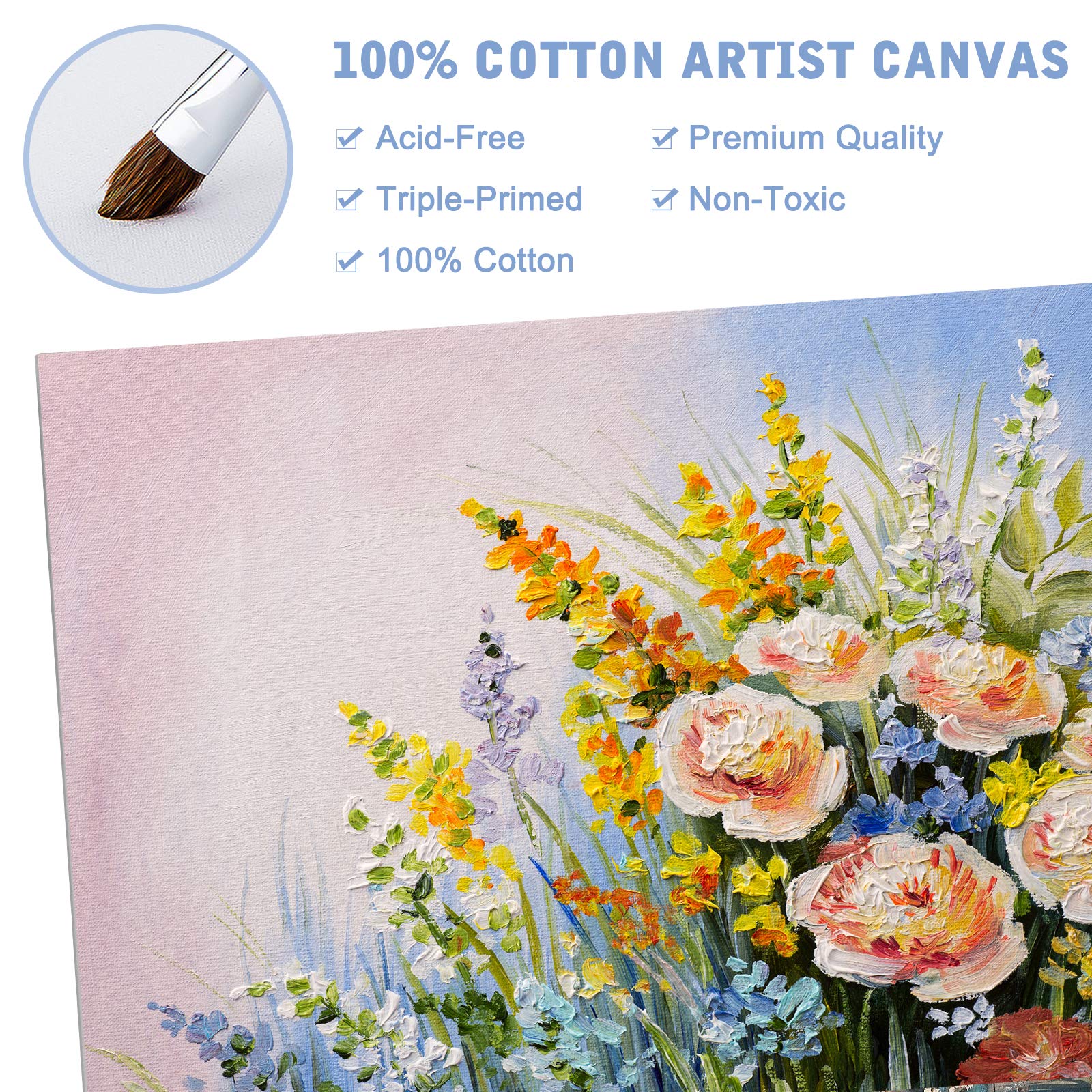 Canvases for Painting, 8 x 10 Canvas (Pack of 3), Canvas Panels Value Pack for Oil & Acrylic Painting