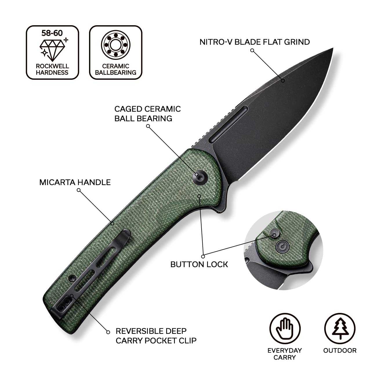CIVIVI Pocket Knife for EDC, Conspirator Button Lock Folding Knife 3.48" Nitro-V Blade, Green Micarta Handle C21006-2