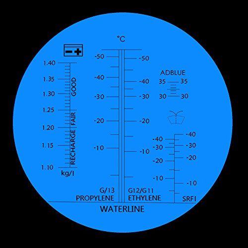 DLH Antifreeze Refractometer Freezing Point RHA-701ATC Car Urea 5 in 1 Tester Ethylene Propylene Glycol Battery Fluid