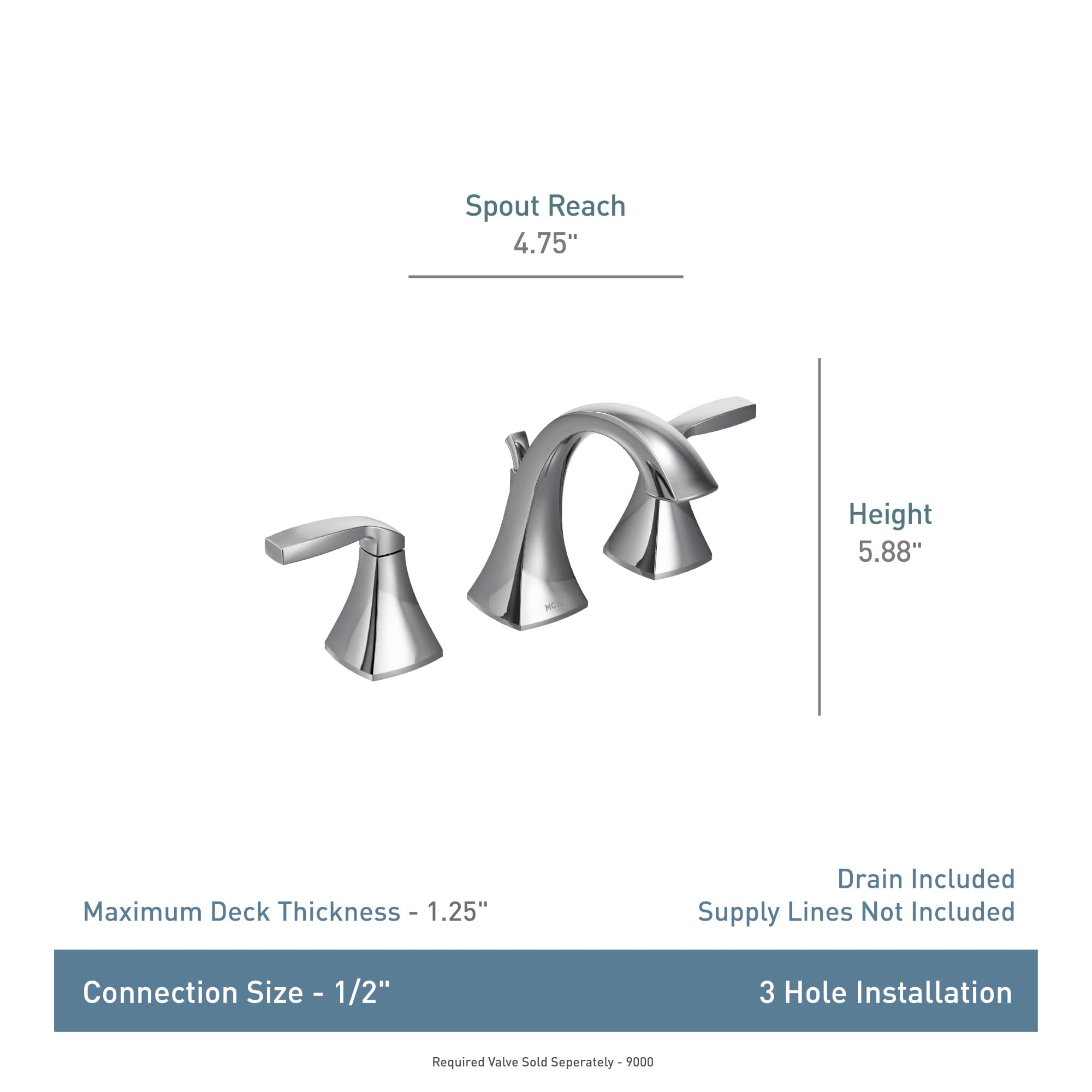 Moen Voss Polished Nickel Two-Handle Widespread Bathroom Faucet, Valve Required, T6905NL
