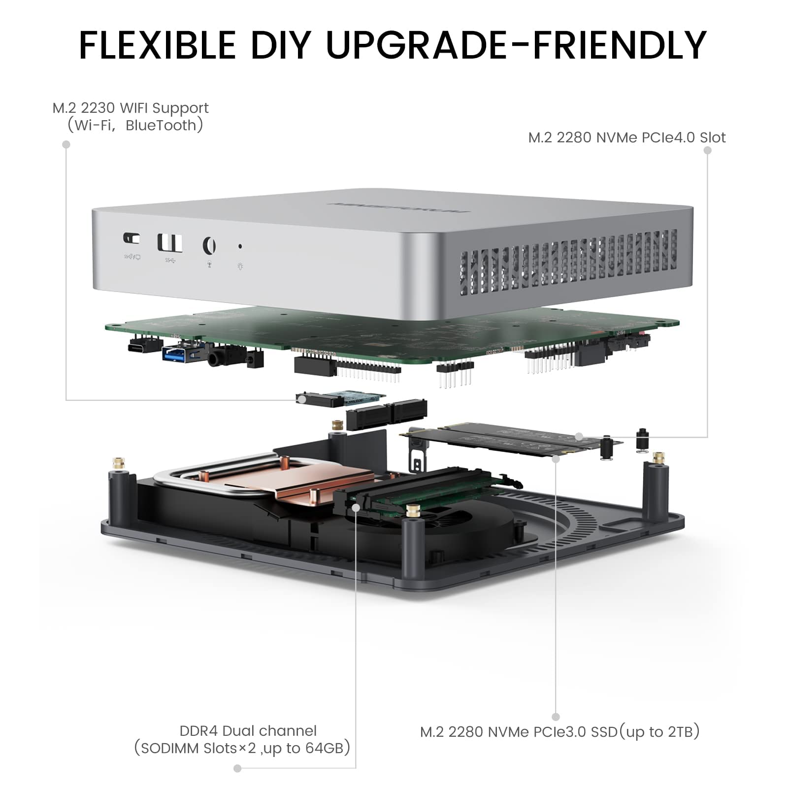 EliteMini TH60 Windows 11 Pro Mini PC Intel Core i5-11400H, 16GB RAM, SSD PCIe 512GB, Wi-Fi 6E/Bluetooth 5.2/ USB-C/HDMI, DisplayPort, RJ45 2.5G, Slot PCIe 4.0, 5X USB Port, DC 19V