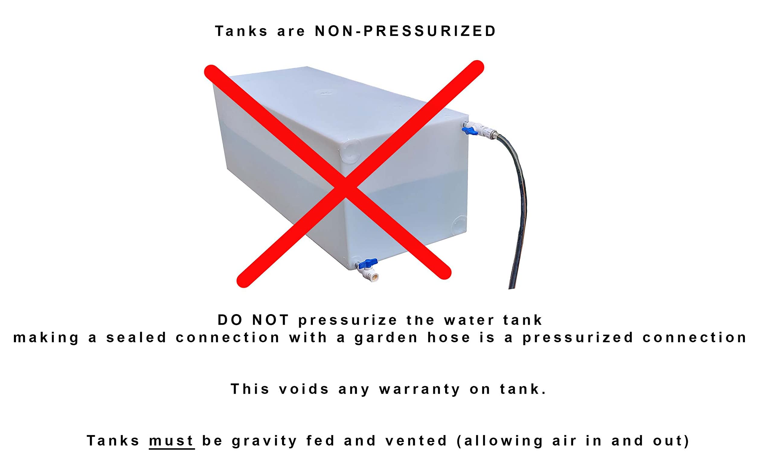 Class A Customs | 18 Gallon RV Fresh and Gray Water Holding Tank | T-1800