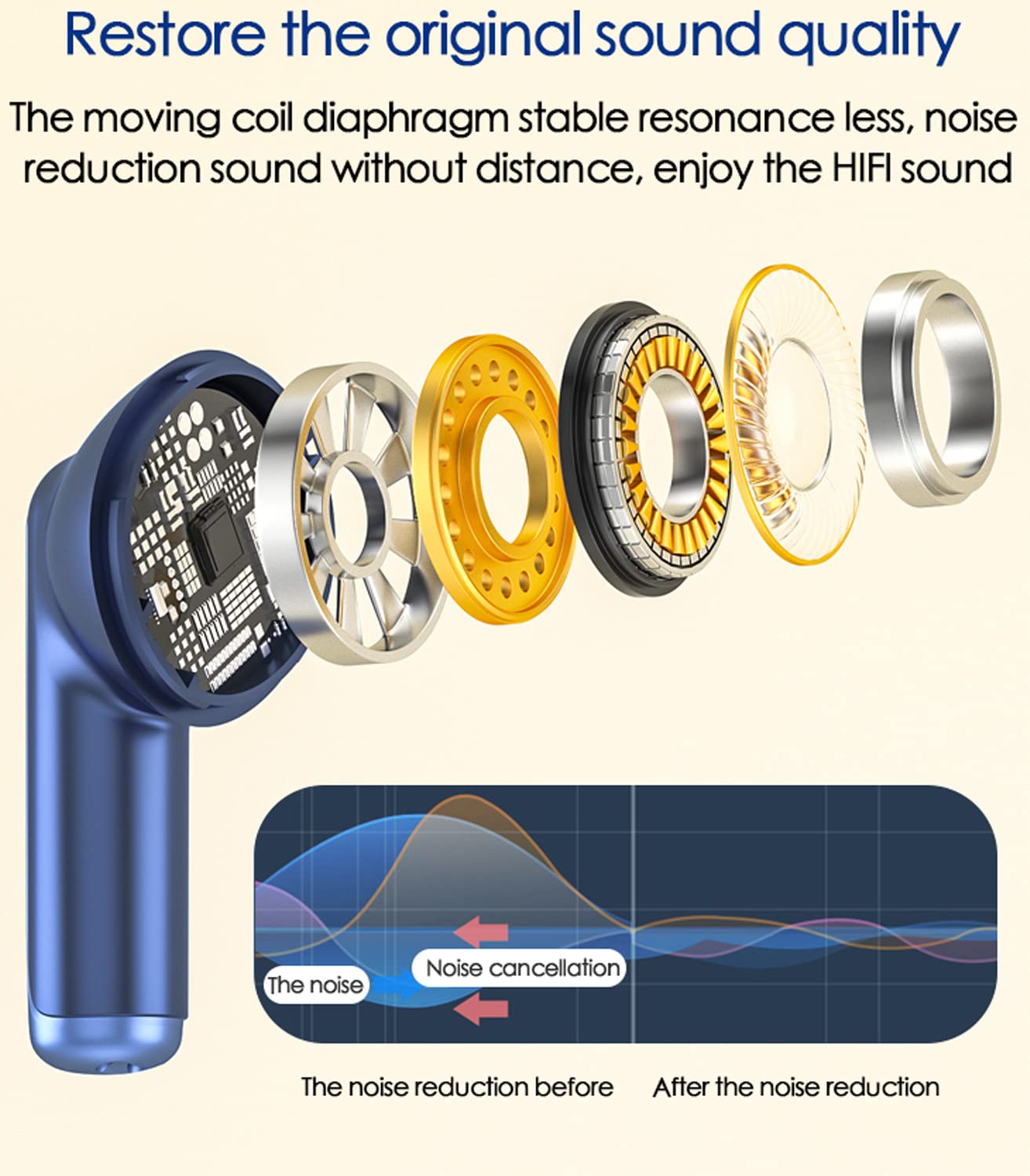 eleror T7 Wireless Earbuds Active Noise Cancelling, 4Mic Call ANC Noise Cancellation Bluetooth Headphones and Immersive Sound with Wireless Charging, Comfortable/Secure Fit, Light Weight (Titanium)