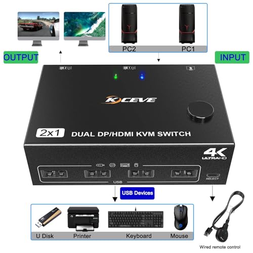 Dual Monitor KVM Switch HDMI+Displayport 4K@60Hz,2K@120Hz MLEEDA HDMI DP Extended Display Switcher for 2 Computers Share 2 Monitors and 4 USB 2.0 Ports,Wired Remote and 4 Cables Included