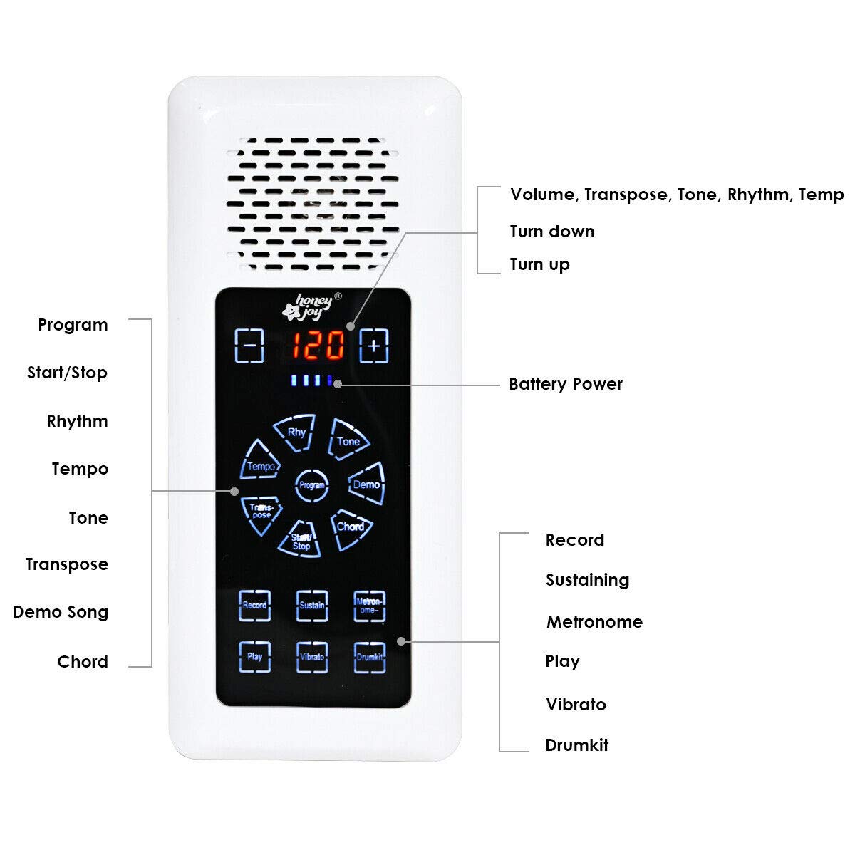 Costzon Roll Up Piano - Electronic 88 Keys Portable Piano Upgraded Silicone Touch Panel Keyboard with Bluetooth, MP3, Sustain Pedal, Recording, Built-in USB Rechargeable for Beginners Gift (White)