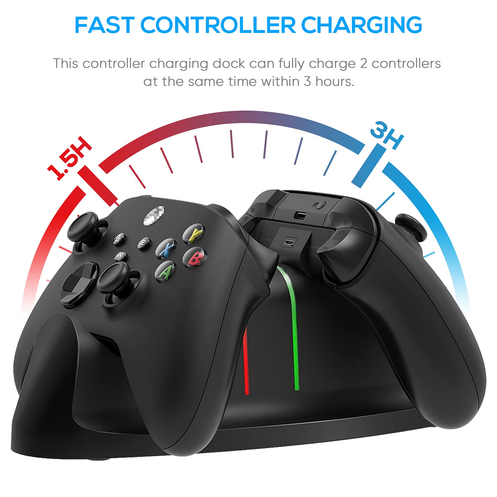 Charger Stand for Xbox Series X/S,for Xbox-one/S/X/Elite Controller,MENEEA Fast Dual Charging LED Indicator Dock Station Accessories with 2 Rechargeable Battery and Cover with Charging Cable