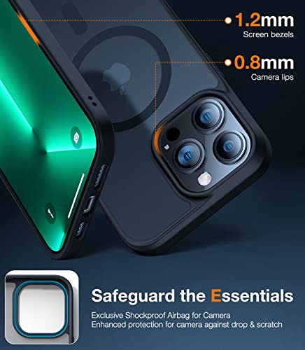 TORRAS Magnetic Guardian Designed for iPhone 14 Pro Max Case [Military Grade Drop Tested] [Compatible with MagSafe] Slim Translucent Matte Case for iPhone 14 Pro Max Phone Case (6.7"), Mystic Black
