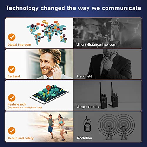 Walkie Takie with Long Range Global Intercom Communication,Trace Back Conversation, Two Way Radio with Bluetooth 5.0,Hand Free for Biking, Camping, Hiking,Skiing,Cruise Shipping,Traveling and More