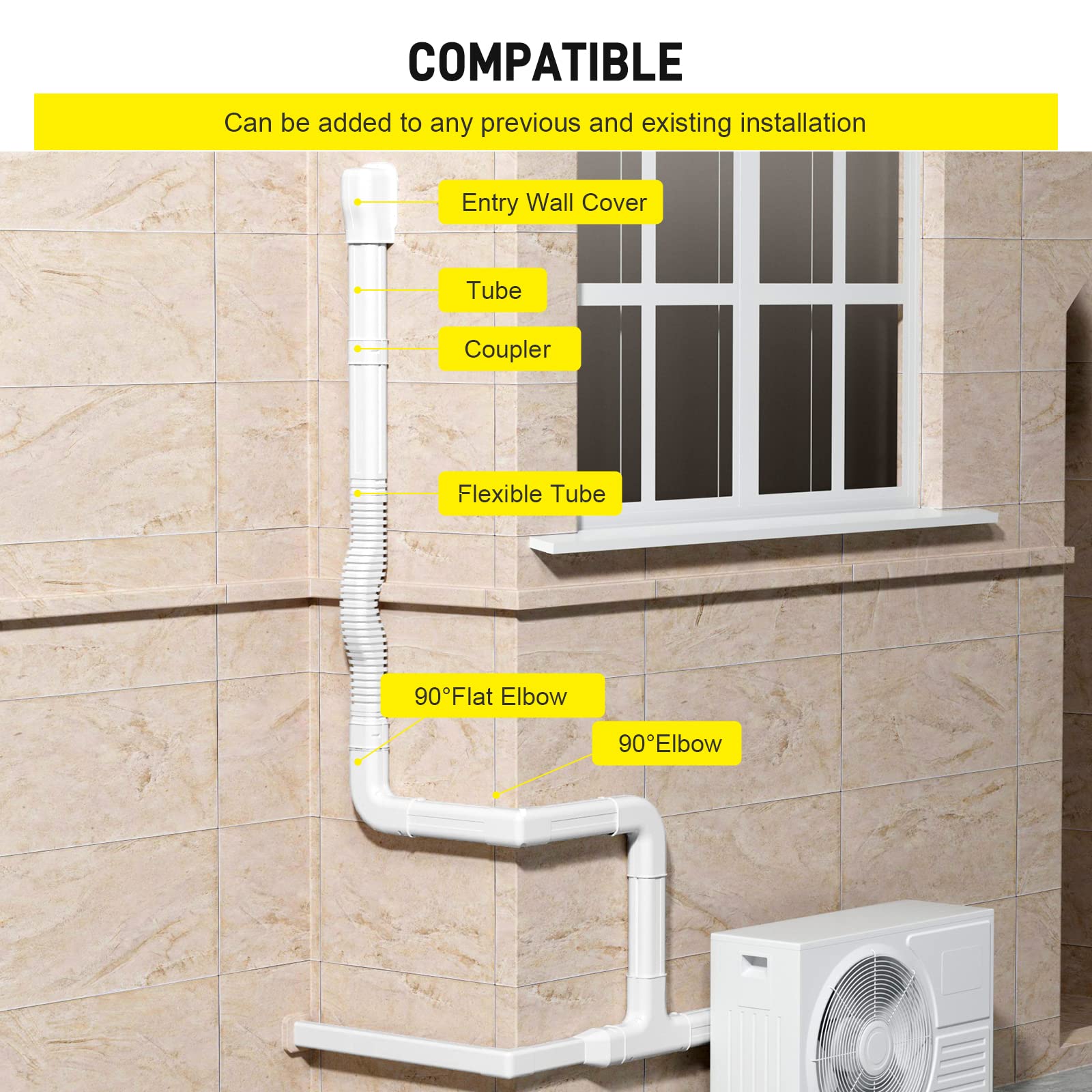 DWALE 3" 17Ft PVC Decorative Line Set Cover Kit, Mini Split line Set Cover,for Ductless Mini Split Air Conditioner and Central AC and Heat Pumps