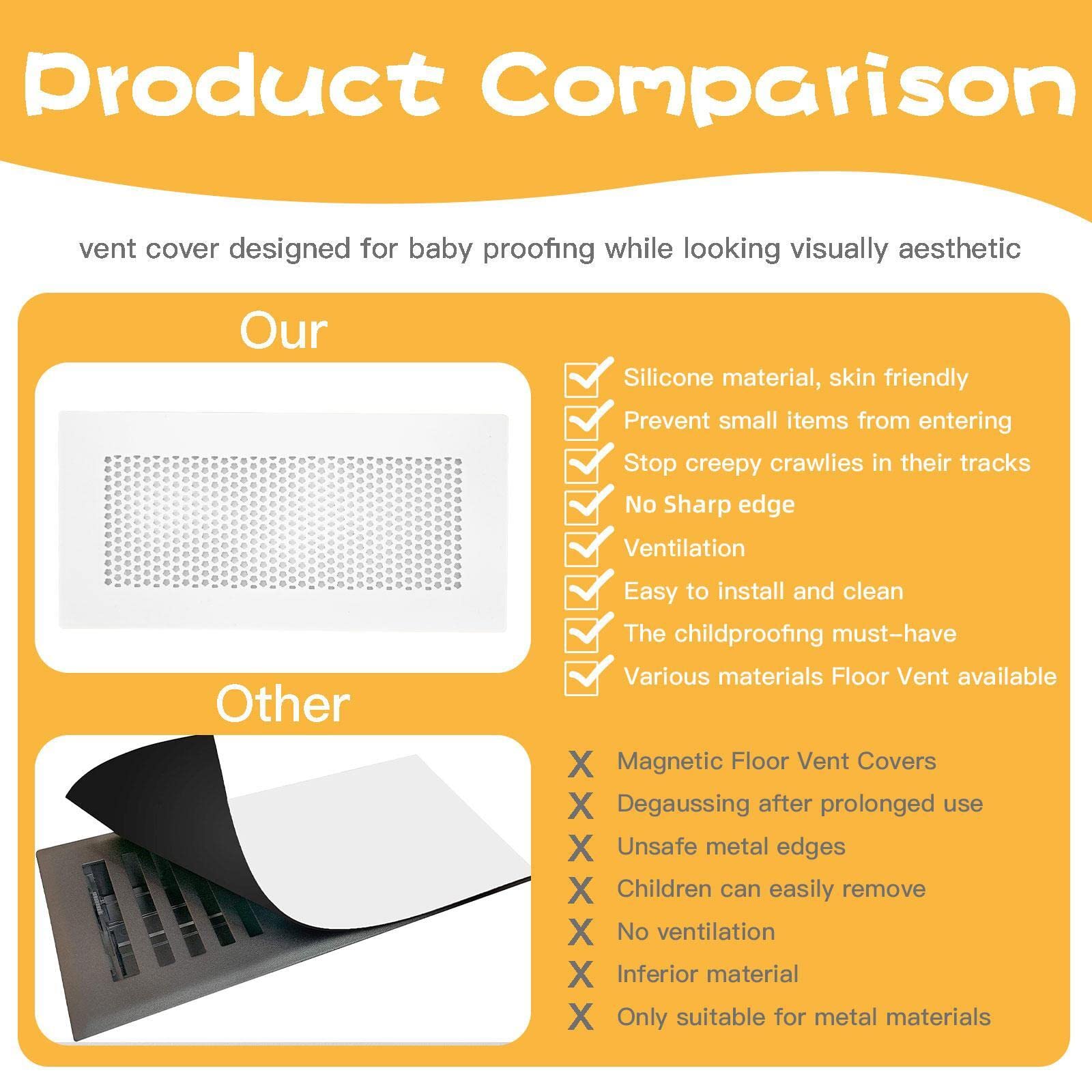 FACAINCXS Baby Proofing Vent Cover for Home Floor - Soft Silicone Child Proof Floor Air Vent Cover (White)