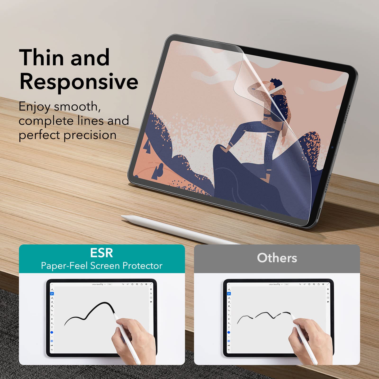 ESR Ascend Keyboard Case Paper-Feel Screen Protector for iPad Air 5/iPad Air 4 (2022/2020, 10.9 inch), and iPad Pro 11 (2021/2020/2018), Write and Draw Like on Paper