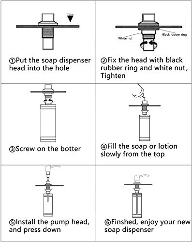 GORDEE Built in Sink Soap/Lotion Dispenser for Kitchen Sink, Engineering Grade ABS Pump Head, Refill from The Top, Countertop with 11.8 OZ(350ML) PET Liquid Soap Bottle, Brushed Nickel