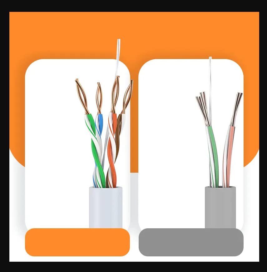 Ethernet Cable 1000ft - 23 AWG, CMR, Insulated Solid Bare Copper Wire Internet Cable (White)