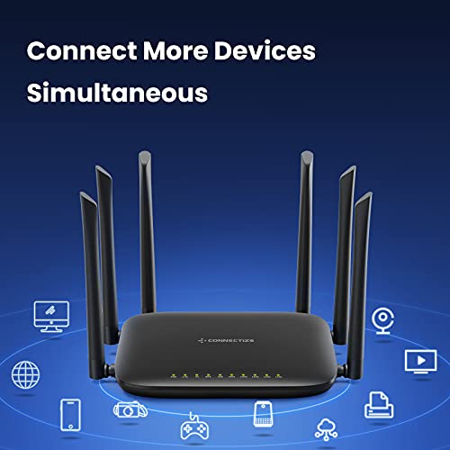 Gigabit WiFi Router, AC2100 Dual Band High Speed Wireless Router, 6 Antennas, MU-MIMO for Superb 2300 Sq.Ft Coverage & 30+ Devices, Easy Setup, Parental Control(Model: Connectize G6), Black