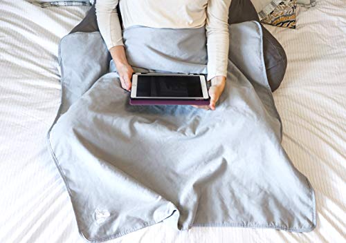 DefenderShield EMF & 5G Radiation Shielding Blanket - Viscose Made from Bamboo and Cotton - Signal Protection Cover for Beds, Couches, Pregnancy, Babies (Small - 36" x 35")