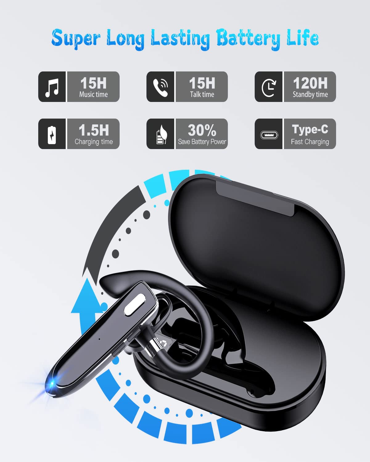 EUQQ Sport Bluetooth Headphones Mic Wireless Earphones in Ear Earbuds with Dual LED Display011