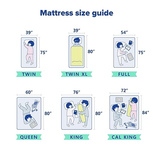 Olee Sleep Aquarius 10-Inch Memory Foam Mattress Blue Twin