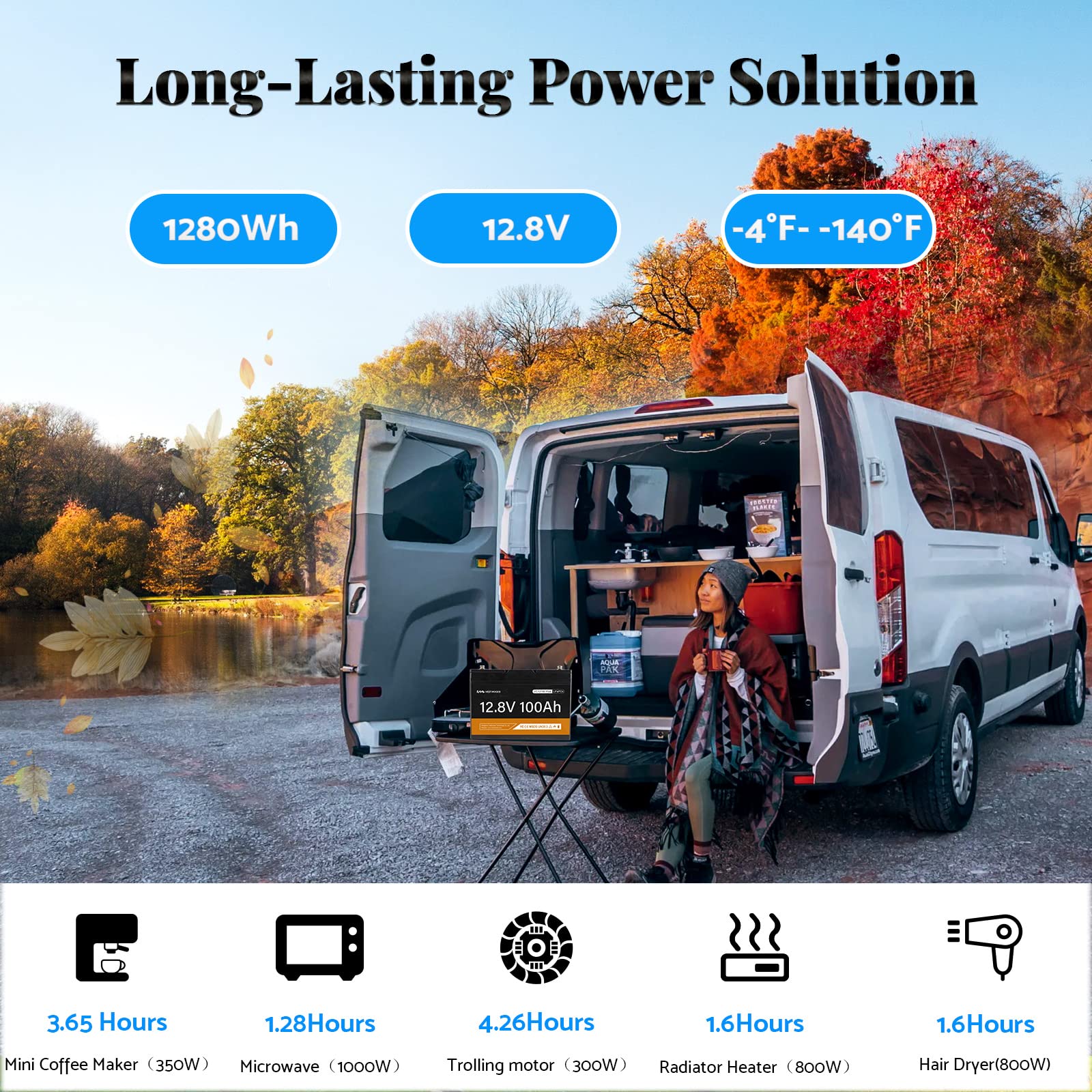 FOIIOE VESTWOODS 14.4V 14.6V 8A, Smart AC-DC Battery Charger, Best Solution for 12 V Lithium Iron Phosphate, Gel Battery, LiFePO4 Battery Deep Cycle Battery…