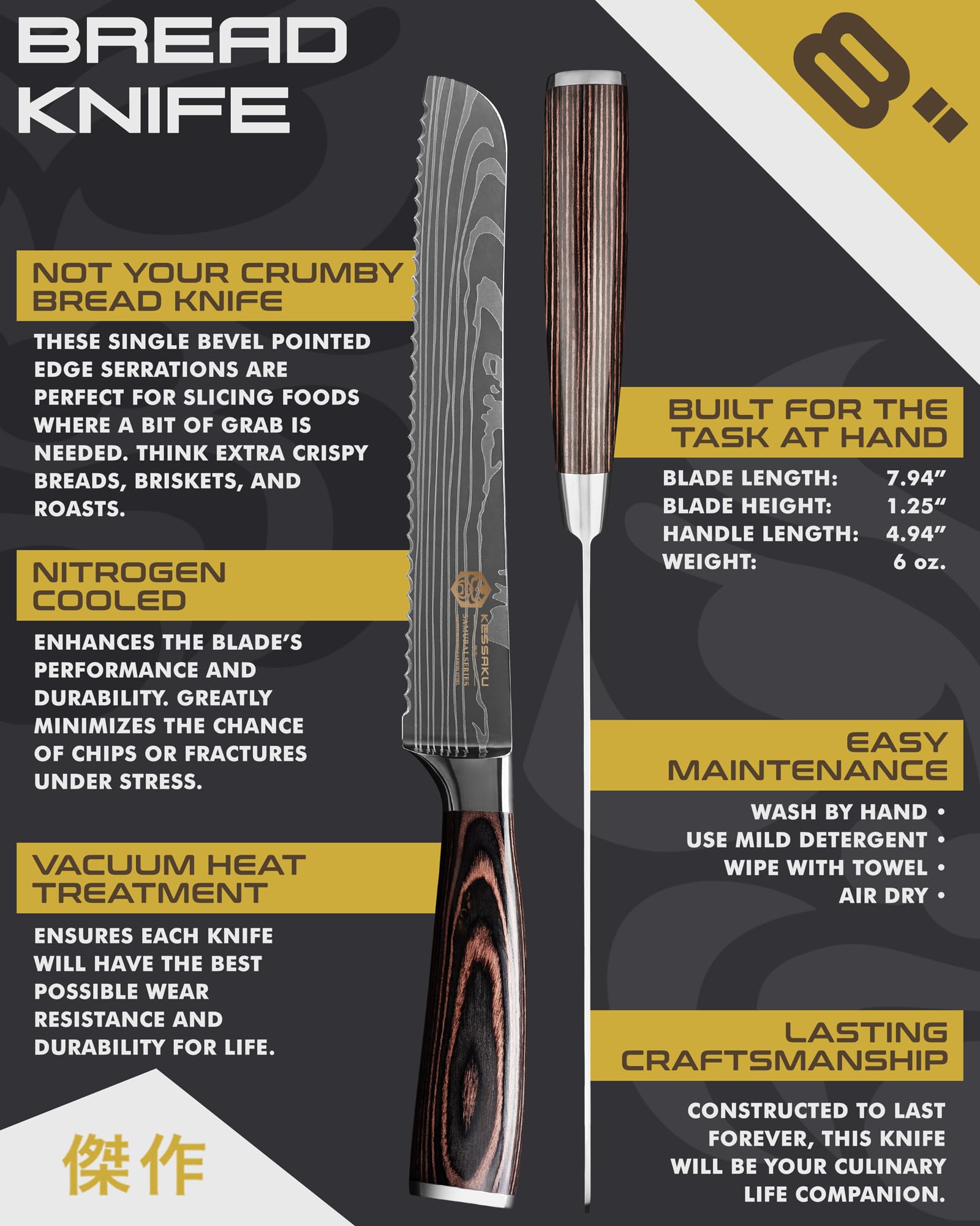 KESSAKU Serrated Bread Knife - 8 inch - Samurai Series - Razor Sharp Kitchen Knife - Forged 7Cr17MoV High Carbon Stainless Steel - Wood Handle with Blade Guard