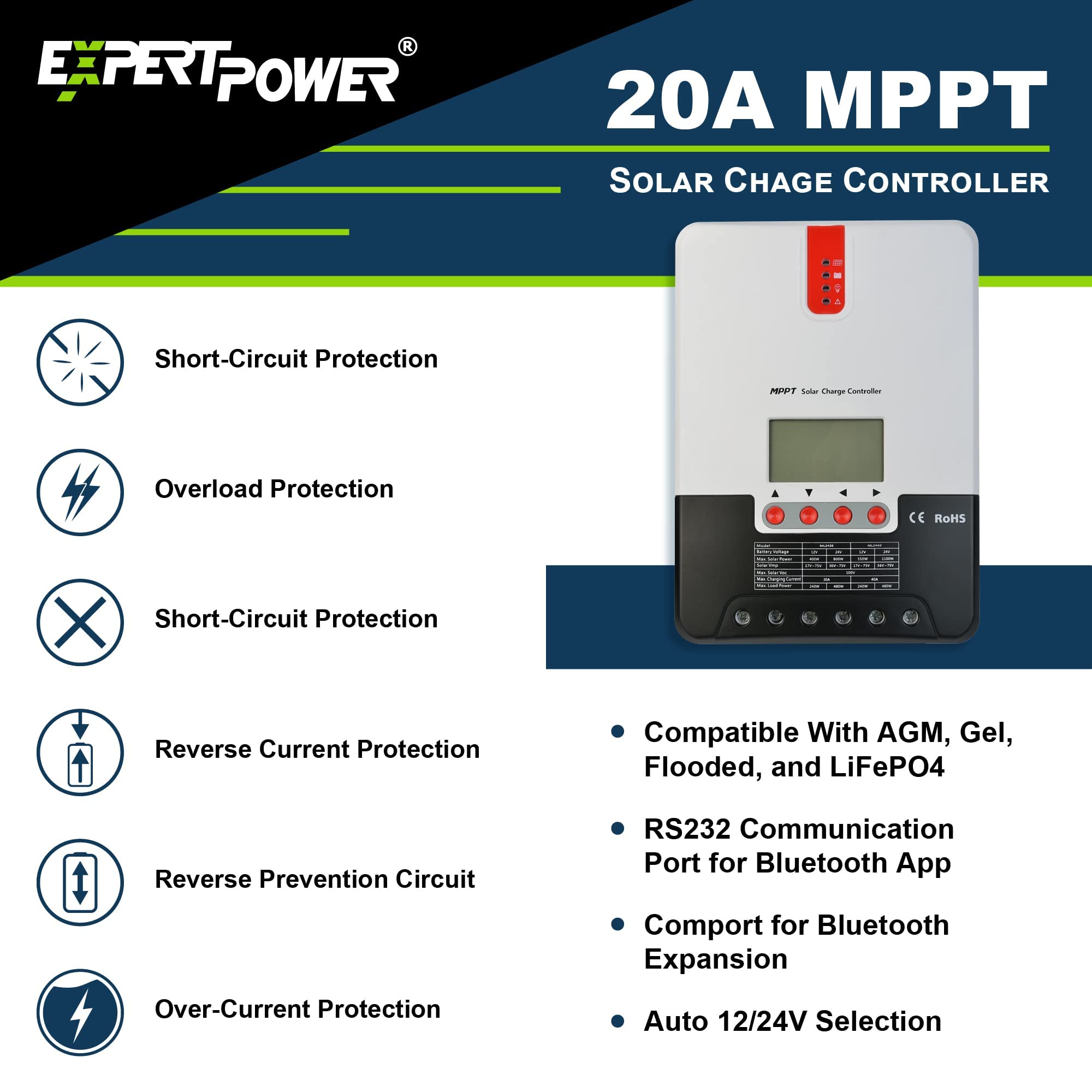 ExpertPower 200W 12V Solar Power Kit | 200W Mono Rigid Solar Panels, 20A MPPT Solar Charge Controller | RV, Trailer, Camper, Marine, Off Grid, Solar Projects