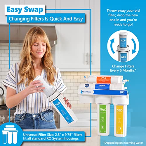 Express Water – 1 Pack Activated Carbon Block ACB Water Filter Replacement – 5 Micron, 10 inch Filter – Under Sink and Reverse Osmosis System…