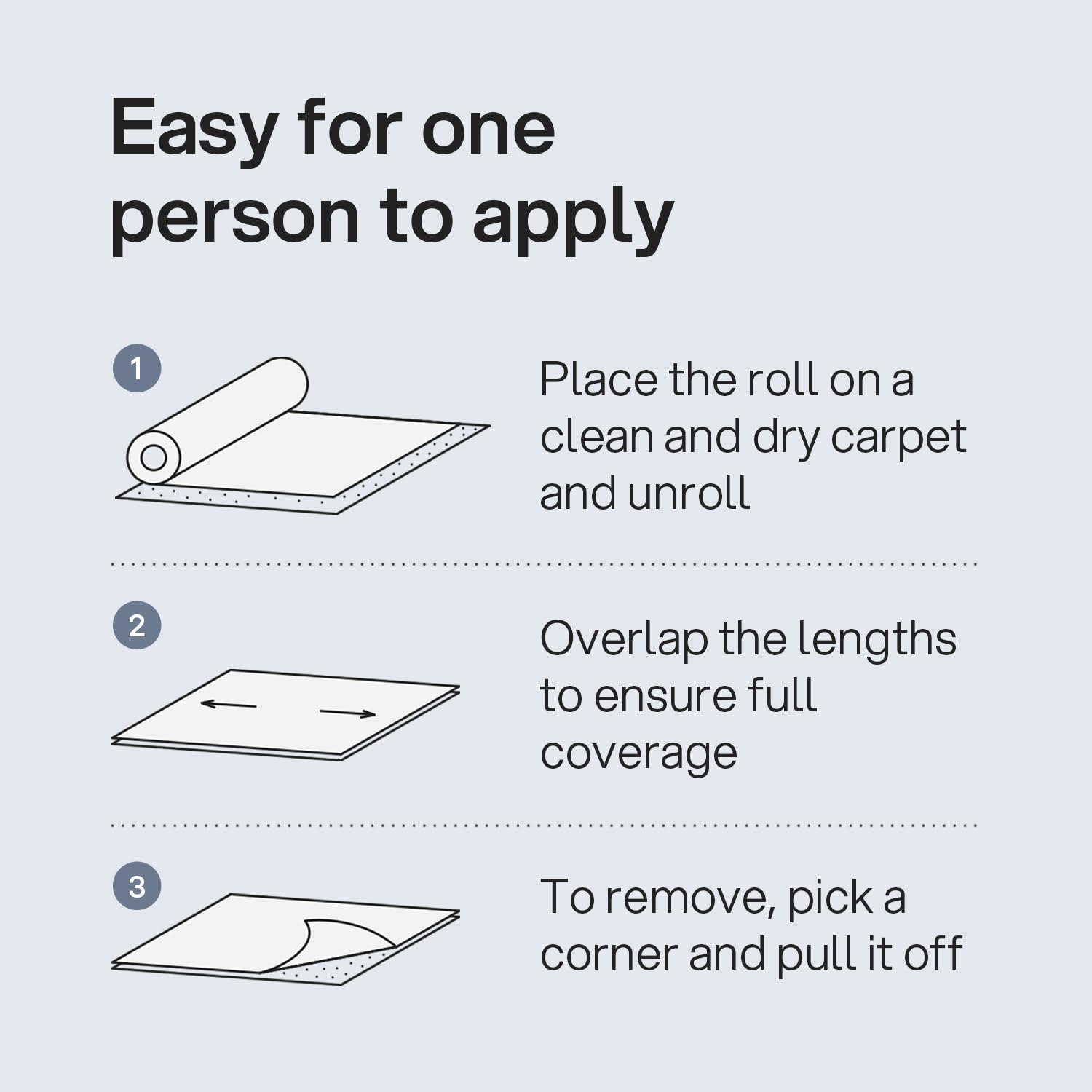 Kenley Carpet Protection Film - Self Adhesive Plastic Carpet Protector Film - Heavy Duty Shield Covering for Stairs Floor Runner Surface - Puncture & Water Resistant Sticky Protection Roll (24"x200')