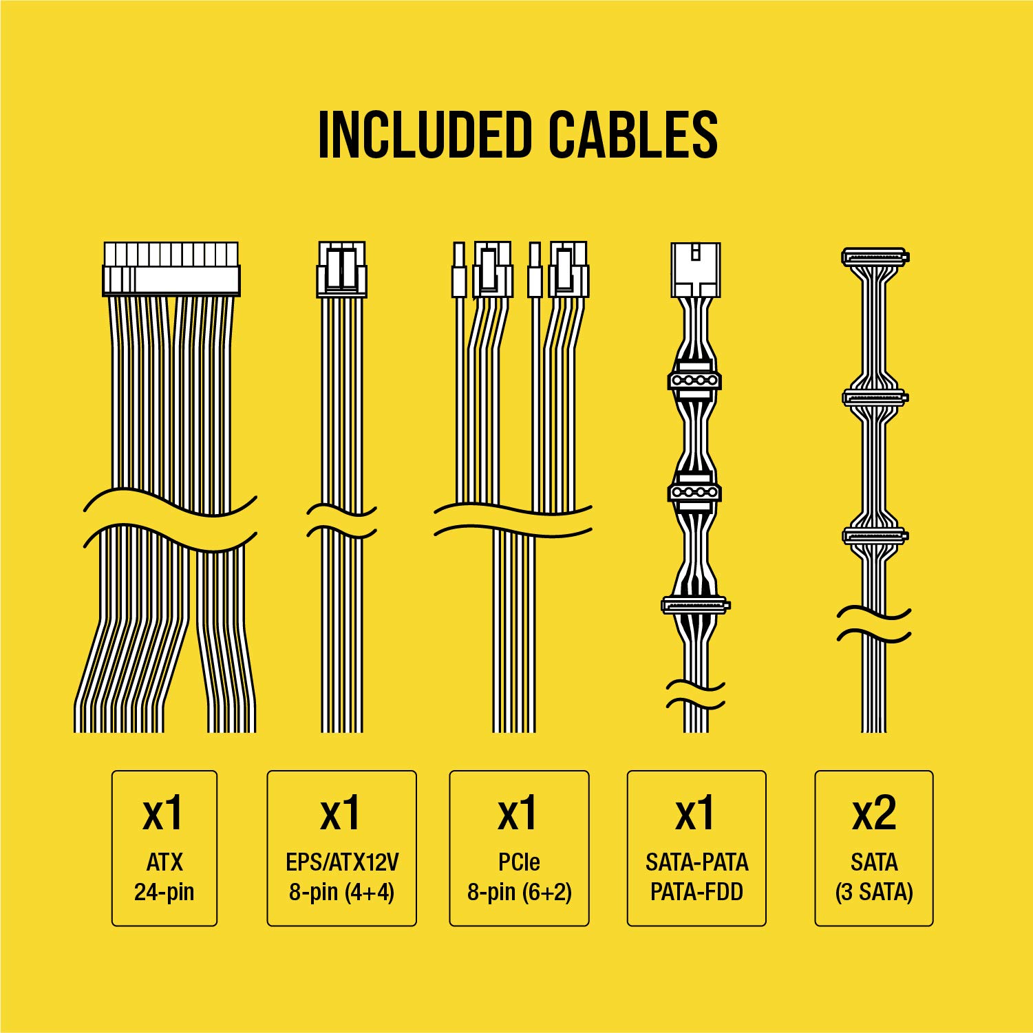 Corsair CV Series, CV650, 650 Watt, Dual EPS, 80 PLUS Bronze Certified, Non Modular Power Supply (Low Noise, Compact Casing, Black Sleeving and Casing) NA Version - Black