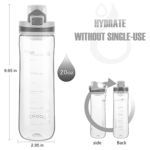 Opard Sports Water Bottles 20 Oz BPA Free Leak Proof Tritan Plastic Bottle Flip Top (Crystal Clear)