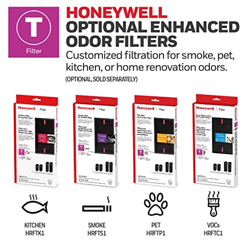 Honeywell AllergenPlus Series Compact HEPA Air Purifier Tower, Allergen Reducer for Large Rooms (200 sq ft), Black - Wildfire/Smoke, Pollen, Pollen, Pet Dander & Dust Air Purifier, HPA175