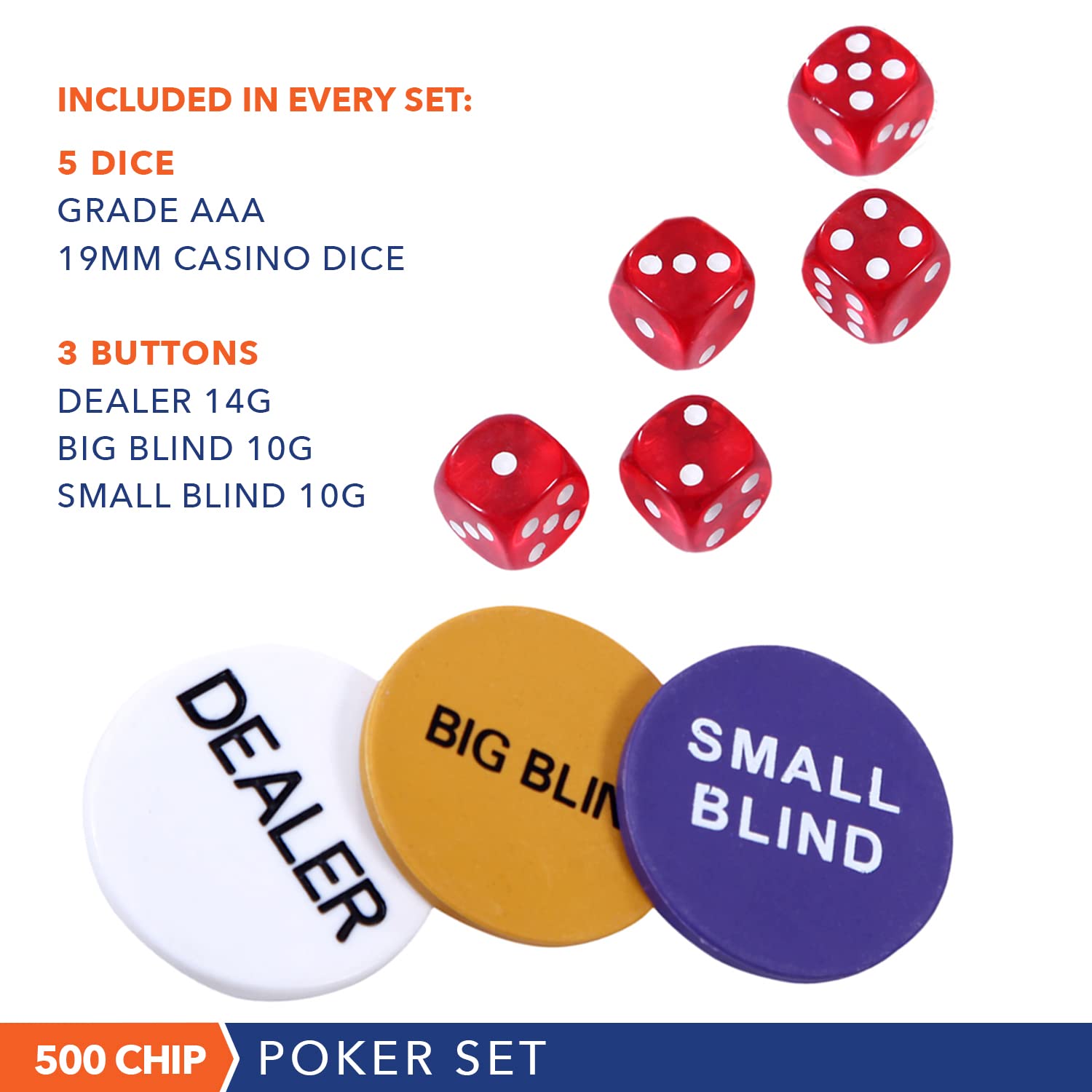 Rally and Roar Professional Poker Set w/ Hard Case, 2 Card Decks, 5 Dice, 3 Buttons - 500 Chips