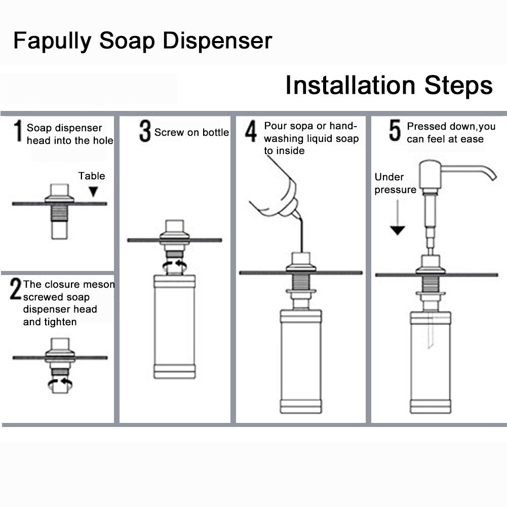 Fapully Commercial Bathroom Brushed Nickel Deck Mount Kitchen Under Sink Liquid Dish Soap and Lotion Dispenser,Countertop in Counter Kitchen Soap Dispenser