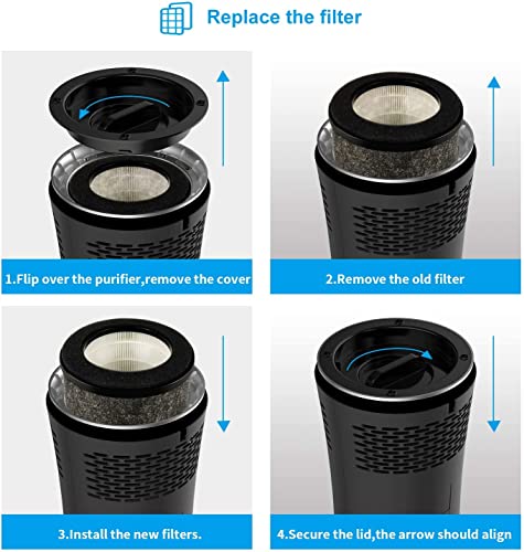 UNbeaten Air Purifiers Filter UN103RF