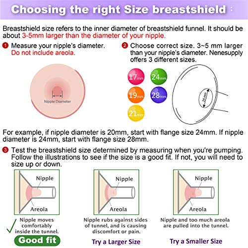 Nenesupply 19mm Flange Breastshield Compatible with Lansinoh Pump Parts and Breastpumps. Replacement to Lansinoh Flange 19mm Breastshield. Work with SignaturePro SmartPump Manual