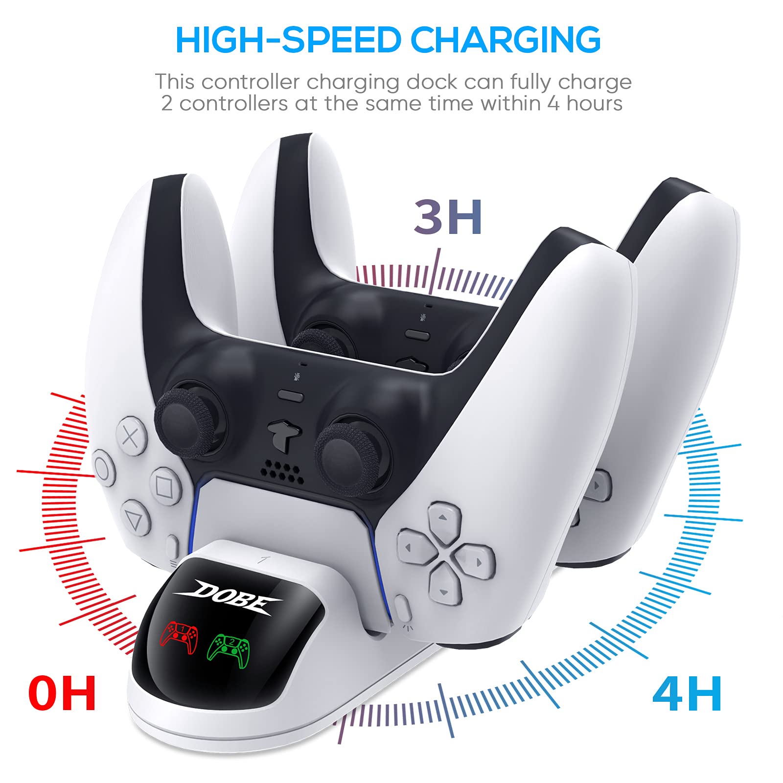 Charger Compatible with PS5 Controller, YUANHOT Charging Station with Dual Detachable USB C Ports & LED Indicator