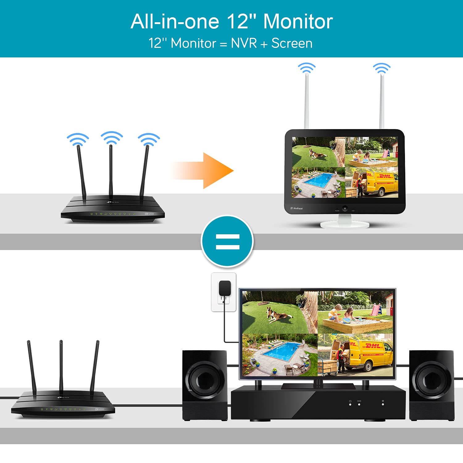 Pinfocal Security Camera System Wireless, 4pcs 2K Outdoor WiFi IP Security Camera with Spotlight, Long-Range WiFi, 2-Way Audio, 8CH All-in-One NVR with 12'' IPS HD Monitor, 1TB HDD for 24/7 Recording