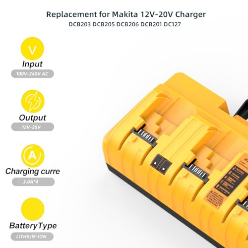Energup DCB104 Replacement Charger for Dewalt 12V/Dewalt 20V Max 4-Port Li-Ion Fast Charger DCB102 DCB102BP DCB104 DCB118 DCB115 DCB107 DCB205-2 DCB204 DCB127 DCB609 Dewalt 20V Lithium Battery