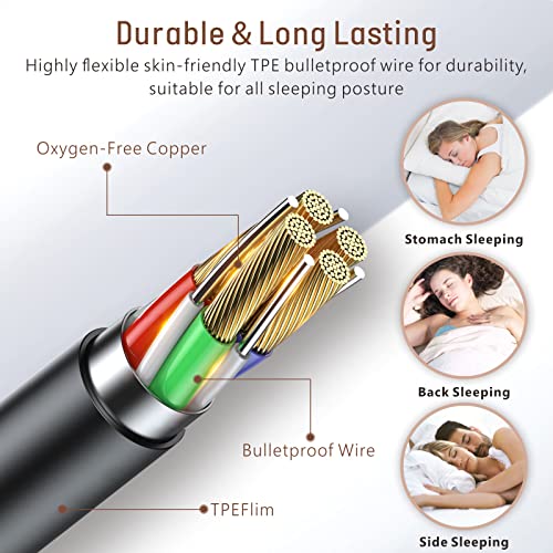 Hearprotek Sleep Earbuds, 2 Pairs Soft Comfortable in-Ear Earphones with mic-Low Profile Noise Reduction Headphones for Sleeping on Side, snoring, Yoga, Travel, Mediation & Relaxation