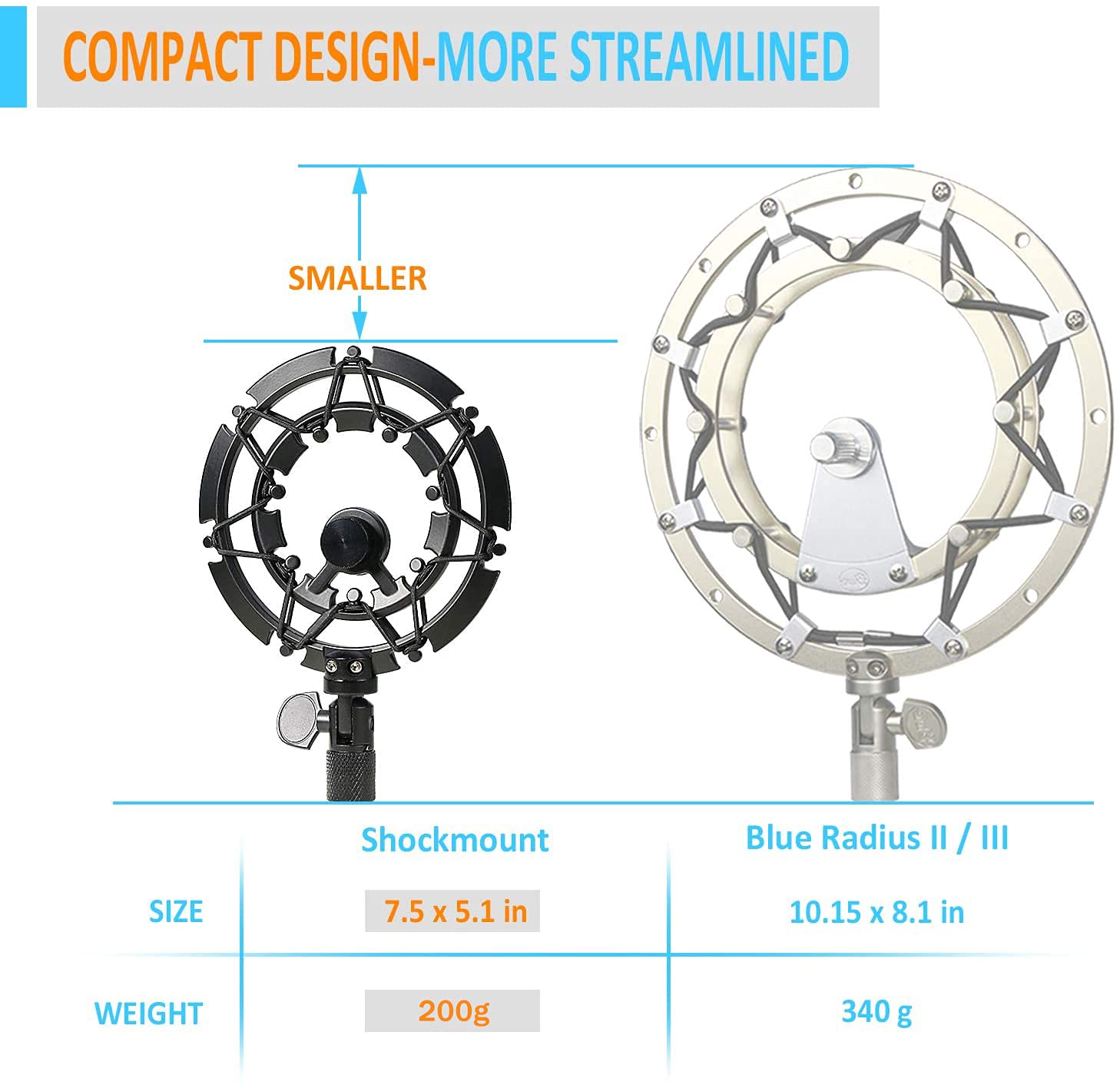 Razer Seiren X Shock Mount Reduces Vibration Noise Matching Mic Boom Arm Stand Compatible for Razer Seiren X Mic by YOUSHARES