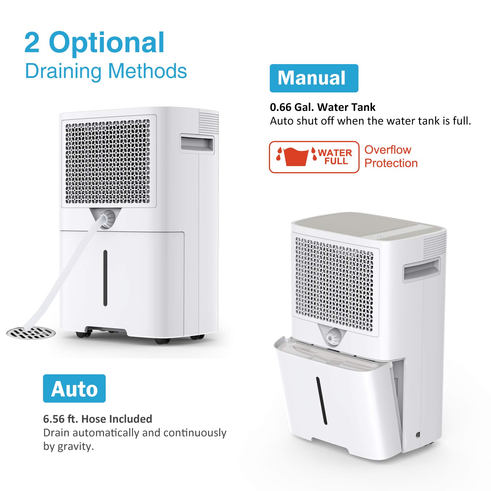 COLZER 3500 Sq Ft Dehumidifiers 50 Pints for Home Basements, Garage, Humid Bathroom, Laundry Room, Grow Room, with Drain Hose for Continuous Drainage