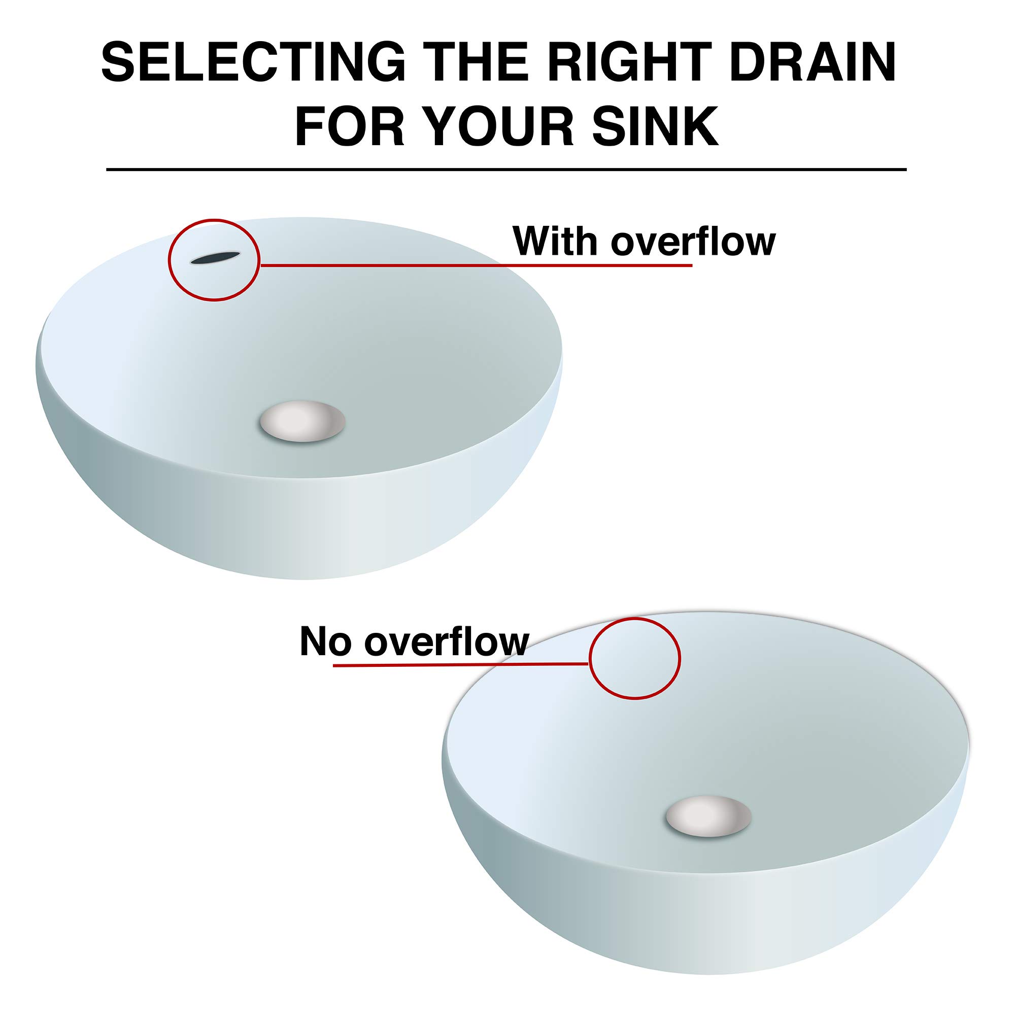 Keeney K820-72BN 1-1/4-in Plastic Push Button Sink Bathroom Drain with Overflow, Brushed Nickel