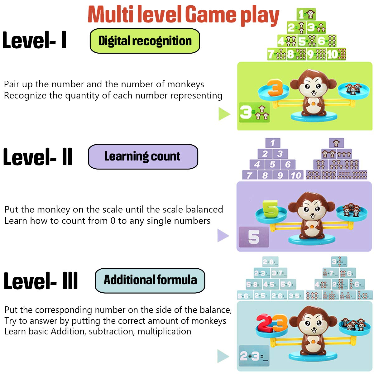 CozyBomB™ Monkey Balance Counting Toys Cool Math Games - STEM Preschool Educational Toys for 3 4 5 Year olds Cool Math Educational Kindergarten - Number Toddler Learning Games for Boys and Girls