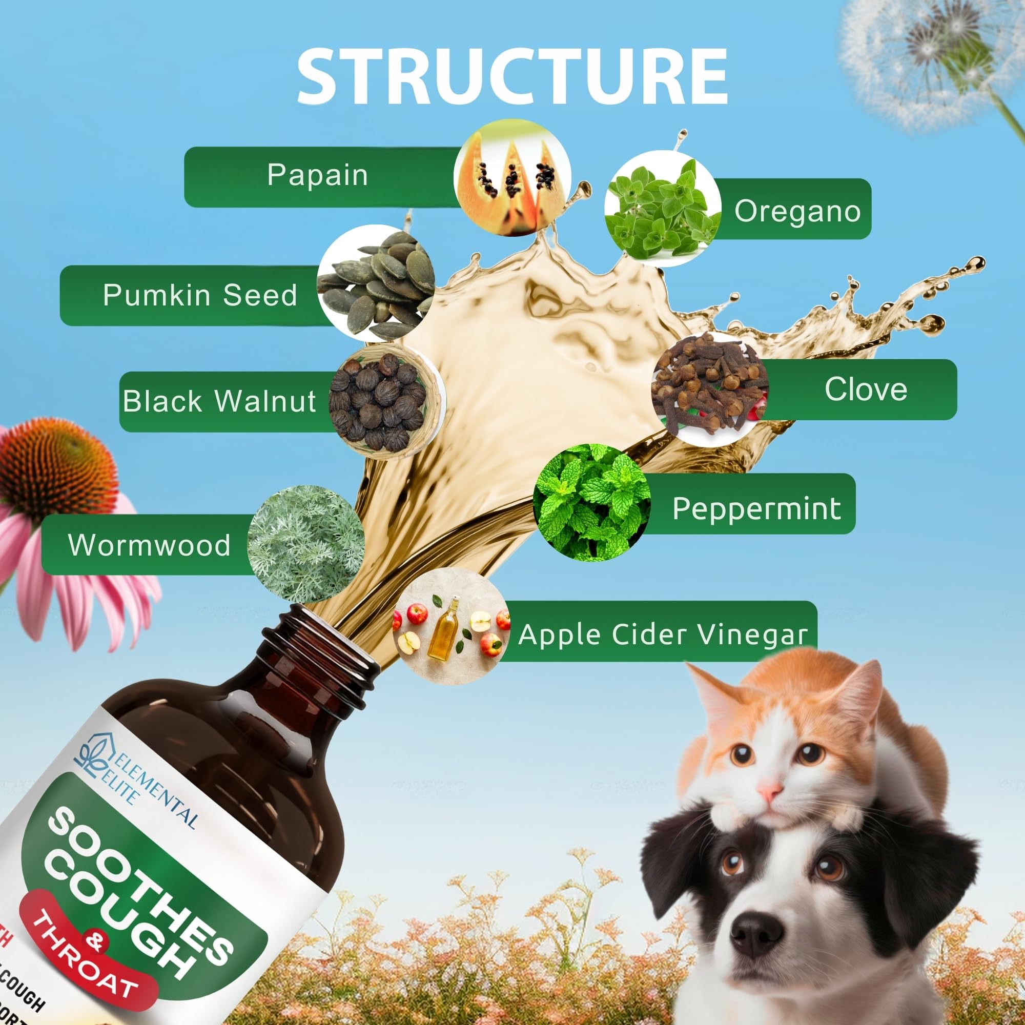 Kennel Cough Drops for Dogs & Cats - Allergy Relief - Cough Relief Dry and Wet Pet Cough - for Dogs of All Breeds & Sizes
