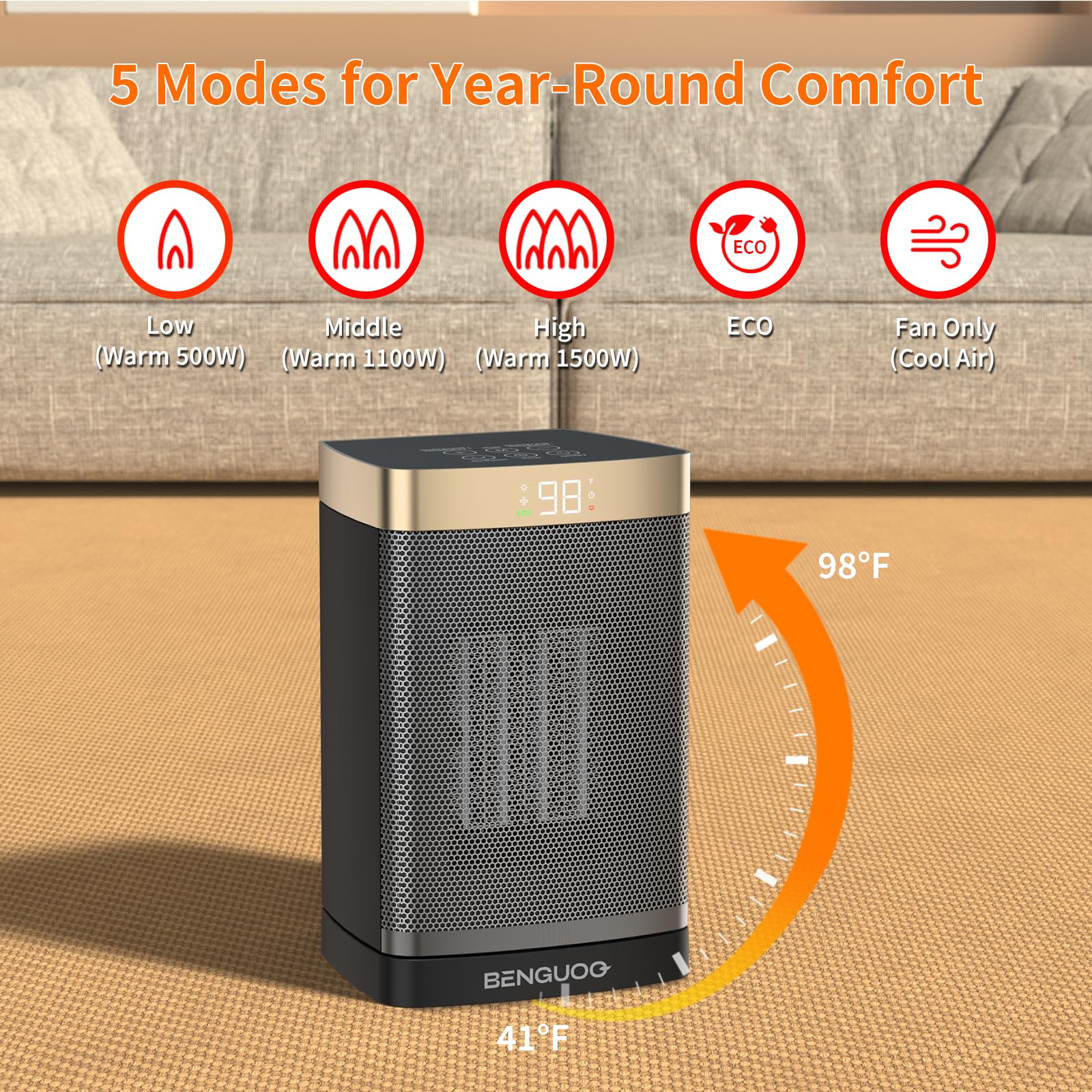 Electric Space Heater with Digital Thermostat, 70° Oscillating Portable Heaters for Indoor Use, Remote Control, 12H Timer, Fan Mode, ECO Mode 1500W Ceramic Quiet Heat Safe for Office Bedroom
