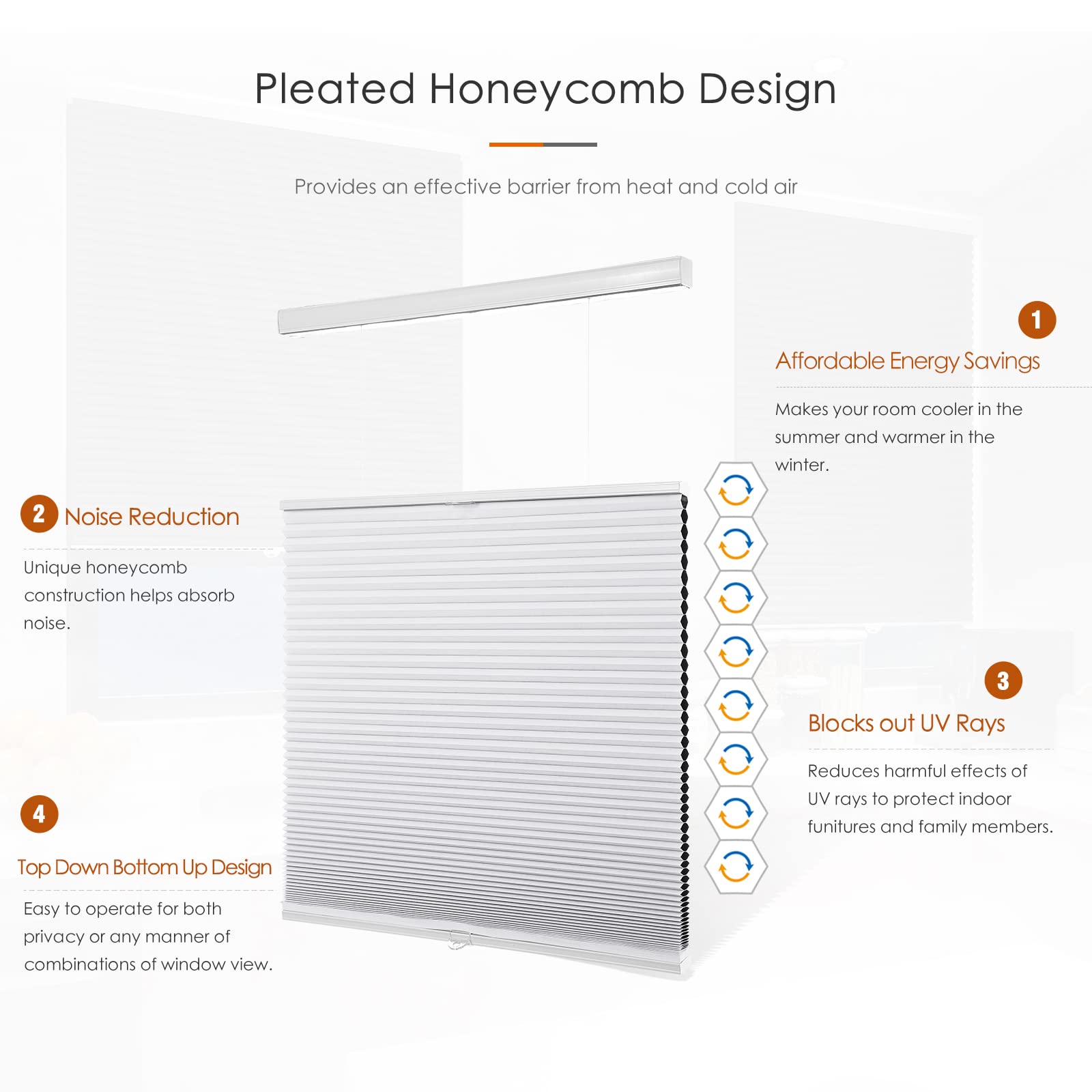 Changshade Custom Top Down Bottom Up Cellular Shades Cordless Blackout, Honeycomb Blinds Room Darkening Window Shades, 1.5" Cell Pleated for Office,Bedroom, Child, Bathroom, Easy to Install,White
