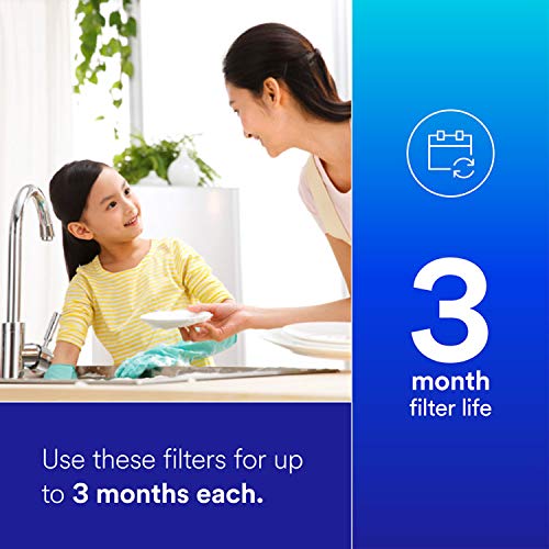 Filtrete Standard Capacity Whole House Pleated Replacement Water Filter 3WH-STDPL-F02, 2 pack, for use with 3WH-STD-S01 System